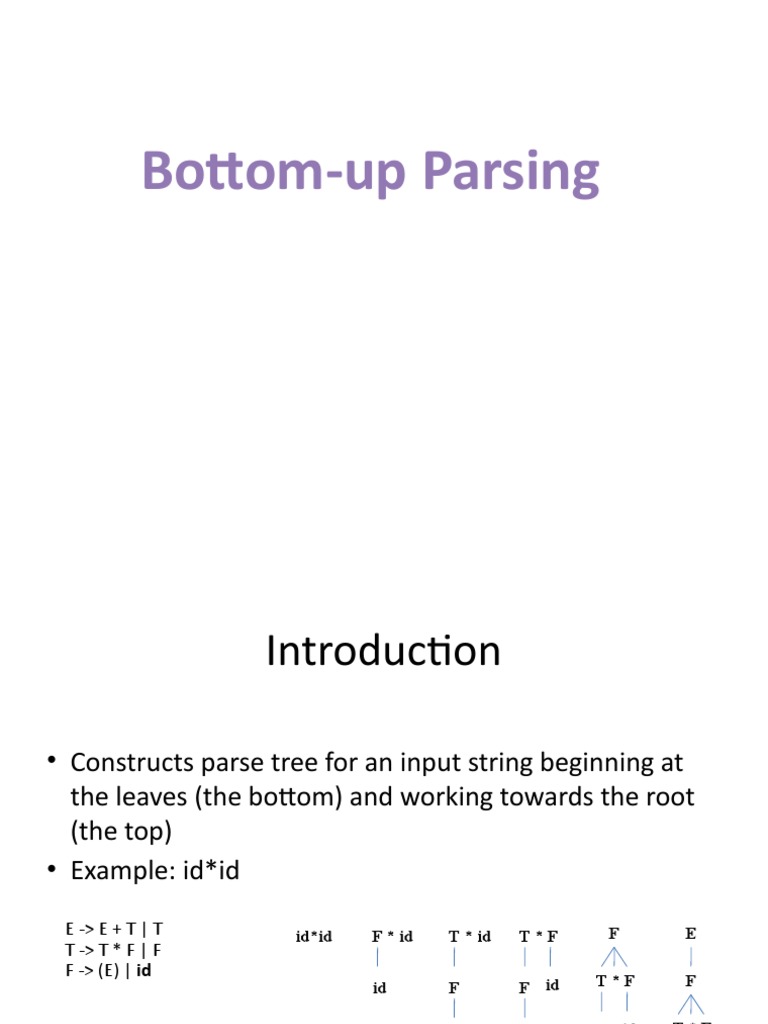 Bottom Up Parser Pdf Parsing Formalism Deductive 2188
