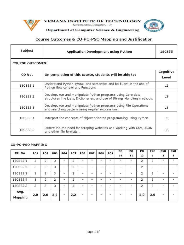 Python Copo Justification | PDF | Python (Programming Language ...