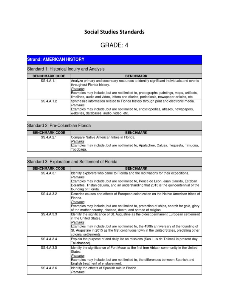 Social Studies Standards: Grade: 4 | Download Free PDF | Saving | Interest