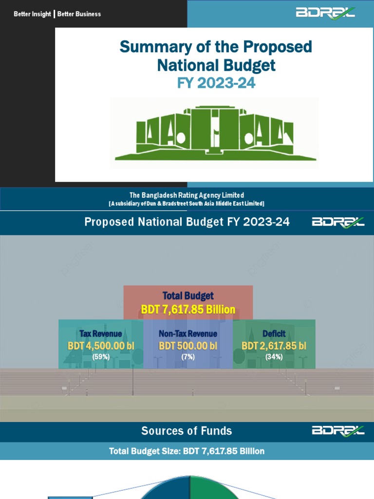Bangladesh National Budget FY 2023-24 Summary | PDF | Taxes ...