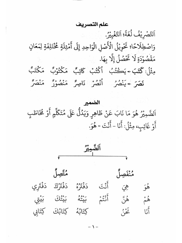 Shorof Al Kaafi Hal 1-9 | PDF