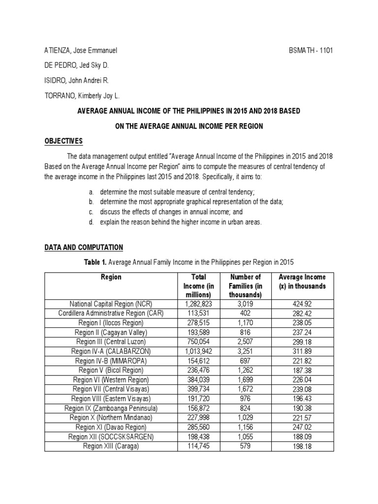 Data Management Output Sample 1 Download Free Pdf Cost Of Living