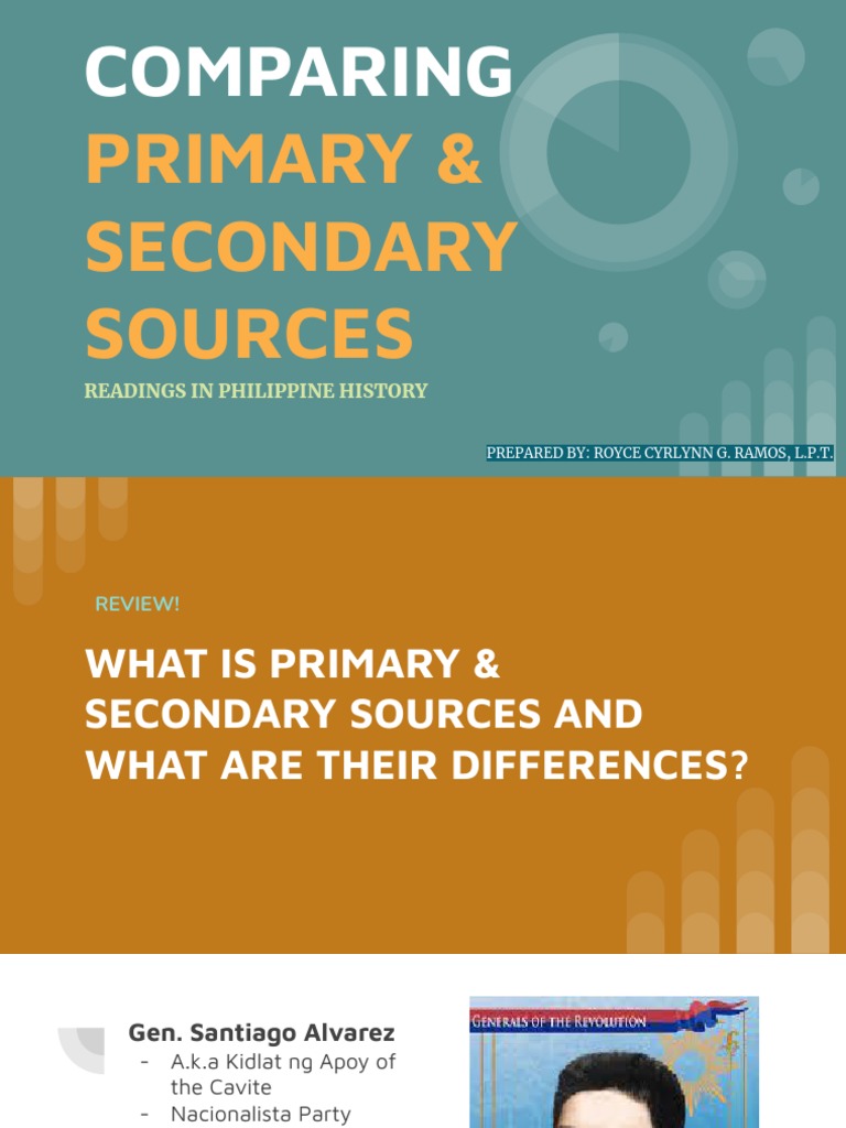 Riph Week 2 | PDF | Philippines