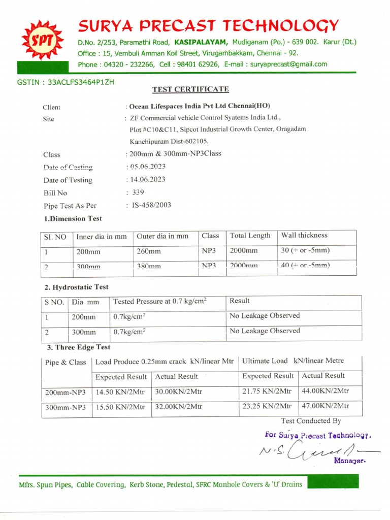 Test Certificate-200mm&300mm-NP3 | PDF