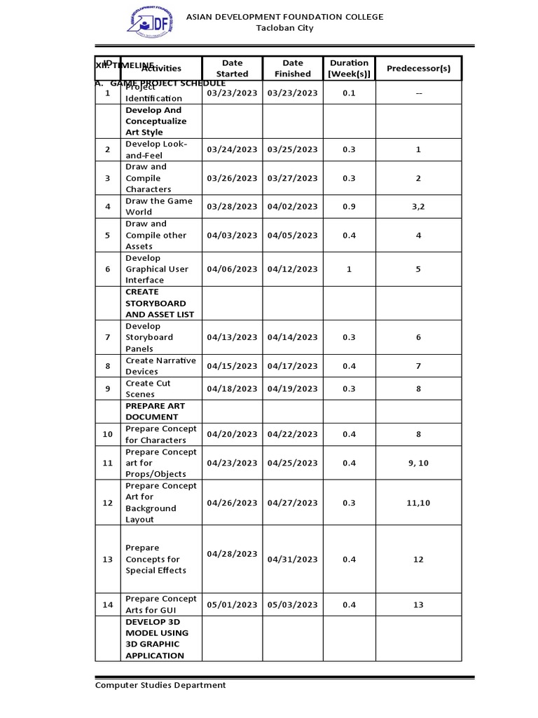 Timeline 101 | PDF | Graphical User Interfaces | 3 D Computer Graphics
