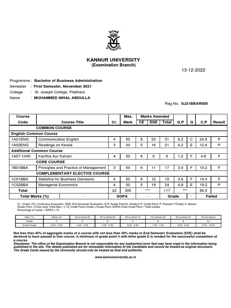 Kannur University: (Examination Branch) | PDF