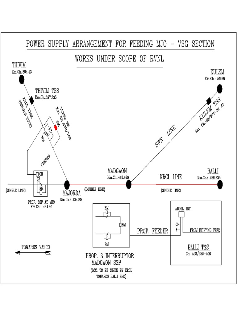 Balli TSS Model | PDF