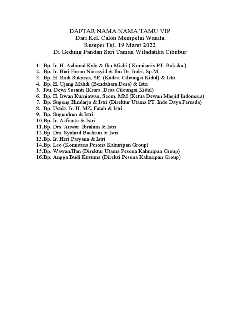 Daftar Nama Nama Tamu Vip | PDF