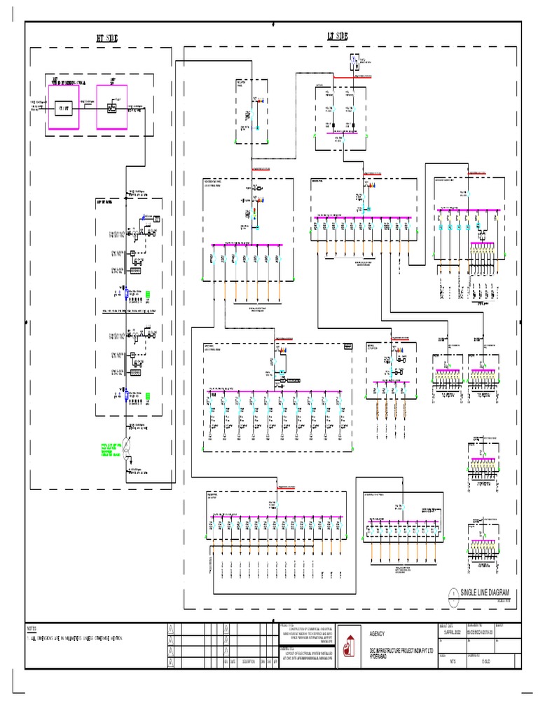 CWC SLD Final Print As On 4-4-22 | PDF | Technology & Engineering