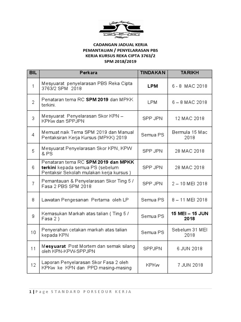 Jadual Kerja SPM 2018 | PDF