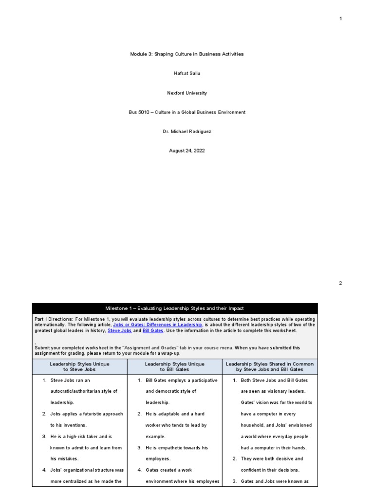 BUS 5010 Milestone 1 Worksheet | PDF | Leadership | Employment