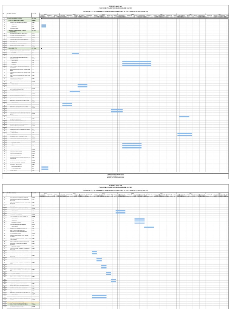 Cronograma Equipo | PDF | Hormigón | Materiales de construcción