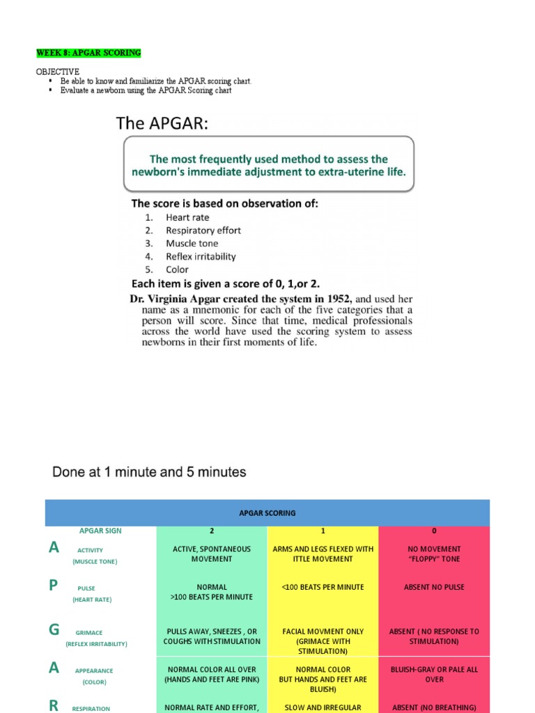 Apgar Scoring | PDF