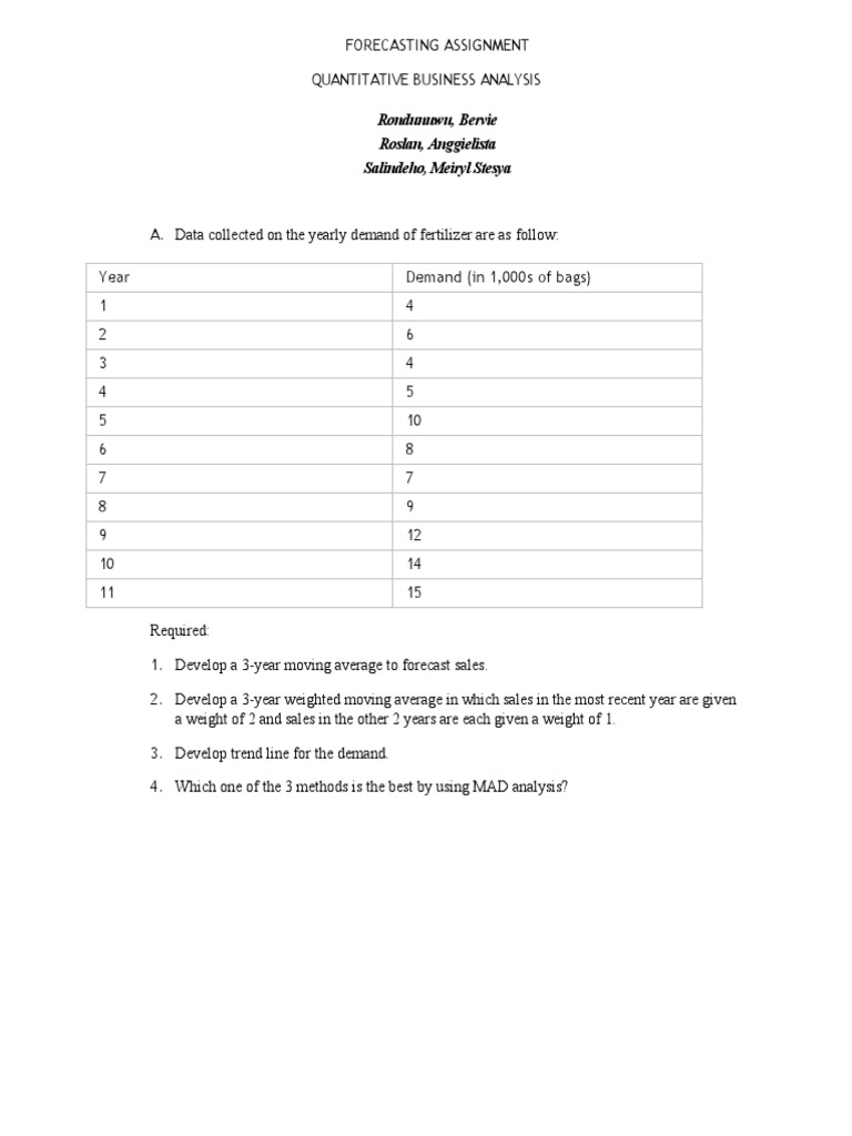 Assignment QBA 2 #Forecasting - Group 6 | PDF | Forecasting | Errors And Residuals