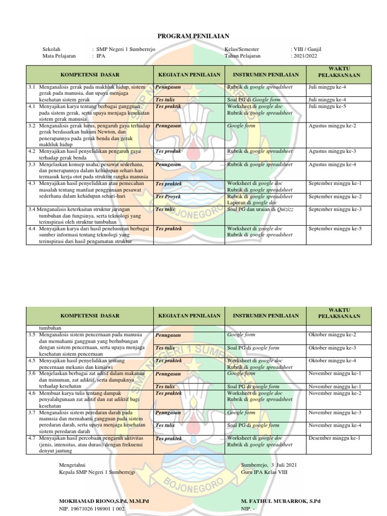 Program Penilaian SMPN 1 Sumberrejo | PDF