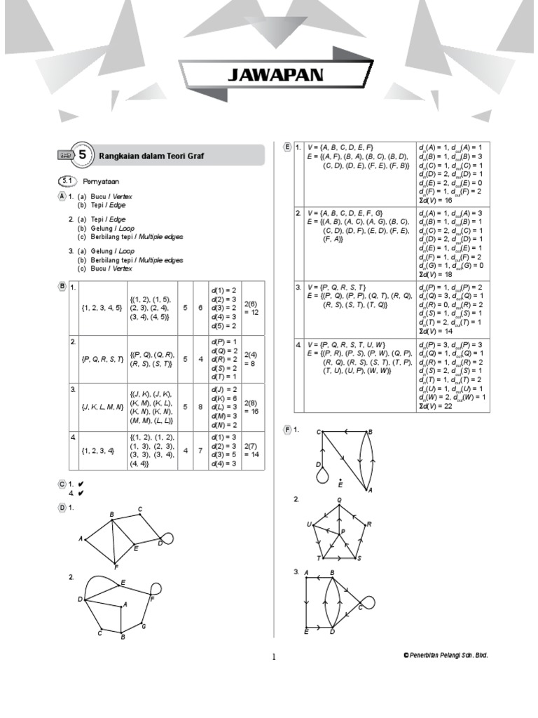 Form 4 Maths Sasbadi Answer Chapter 5 | PDF