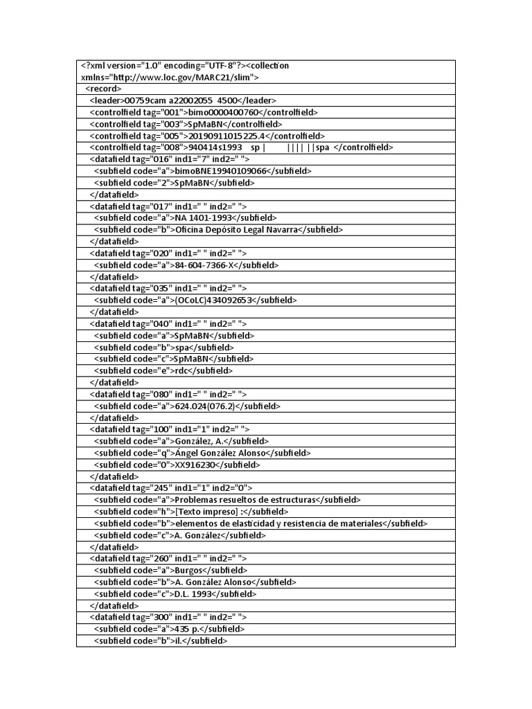Xml Version Pdf Xml World Wide Web Consortium Standards