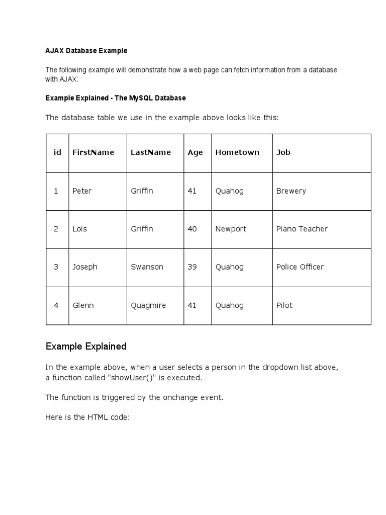 Ajax Program Pdf Ajax Programming Networking 1886
