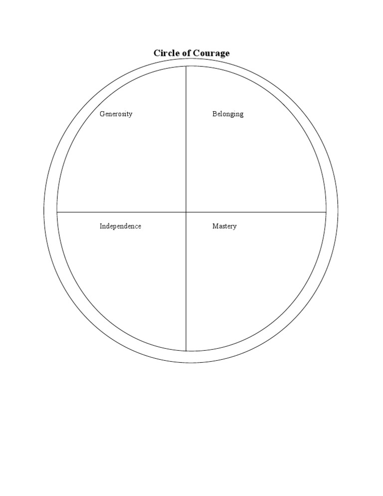 Circle of Courage | PDF