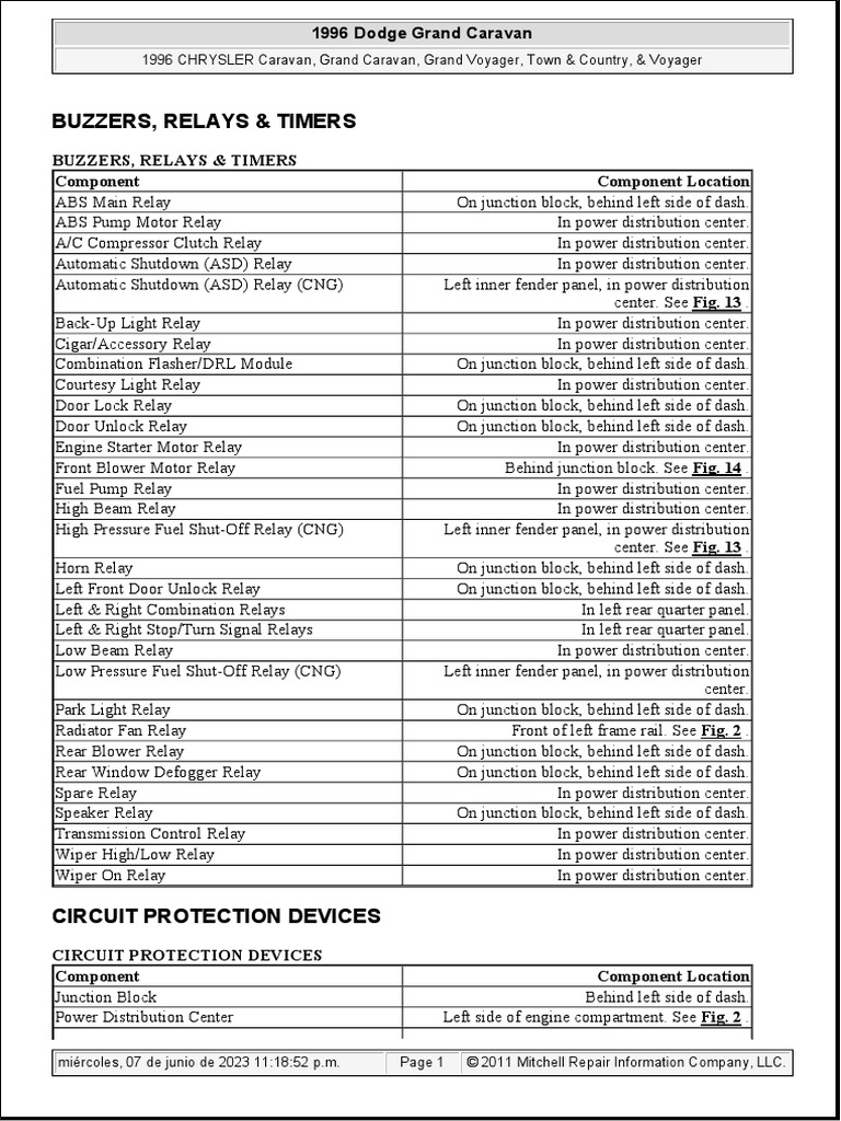 1996 Dodge Caravan Electrical Diagrams | PDF | Distributor | Throttle