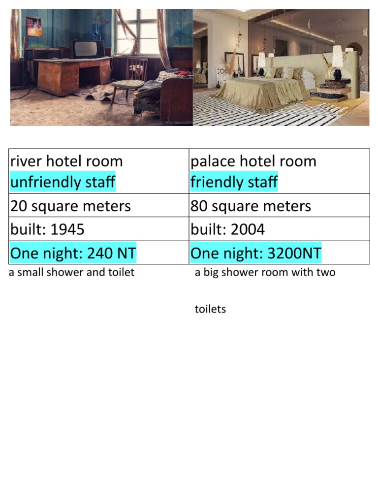 River vs Palace Hotel Comparison | PDF