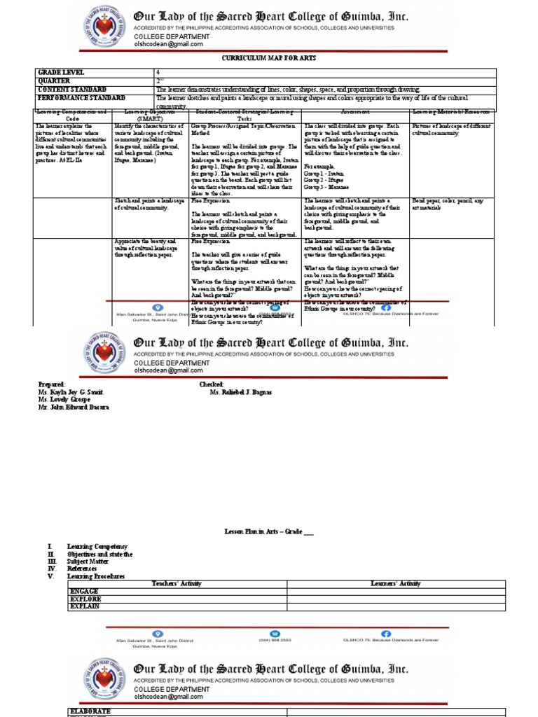 Curriculum Map in Arts Beed 2a K. | PDF | Learning | Lesson Plan