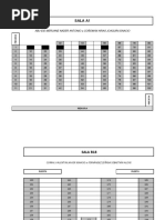 Manpower Histogram | PDF
