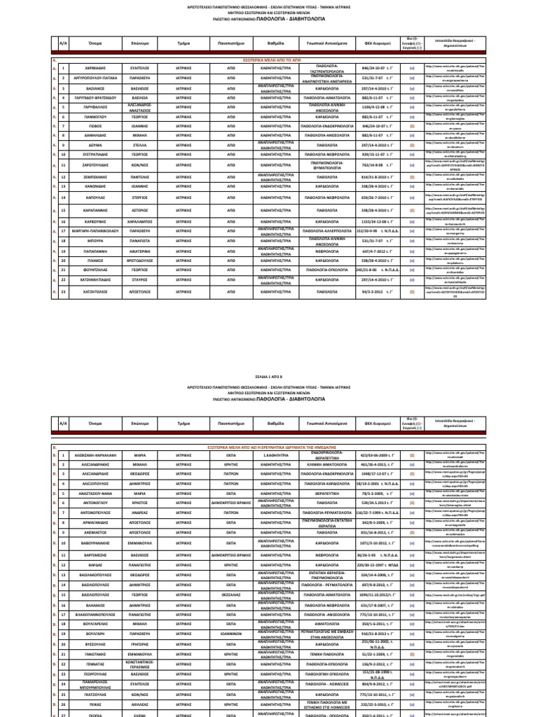 ΕΣΩΤΕΡΙΚΑ ΜΕΛΗ ΑΠΟ ΤΟ ΑΠΘ | PDF