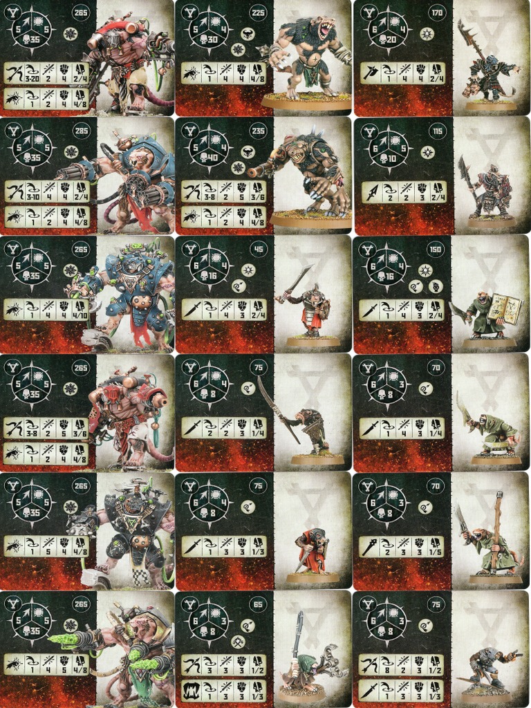 Skaven Cards | PDF
