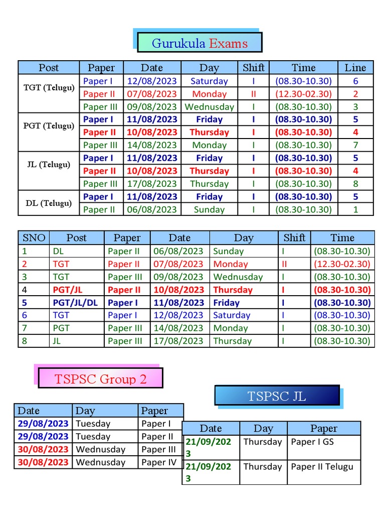 Ts Gurukula 2023 Telugu Time Table | PDF