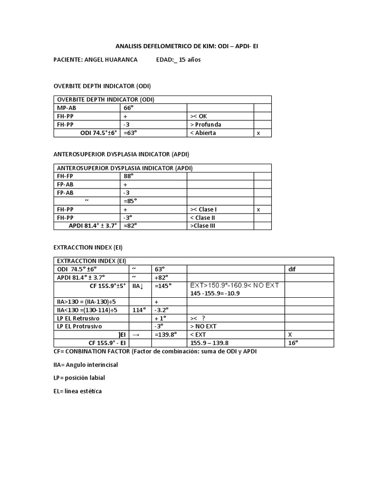 Analisis de KIM ODI APDI y EI de Angrl Huaranca | PDF