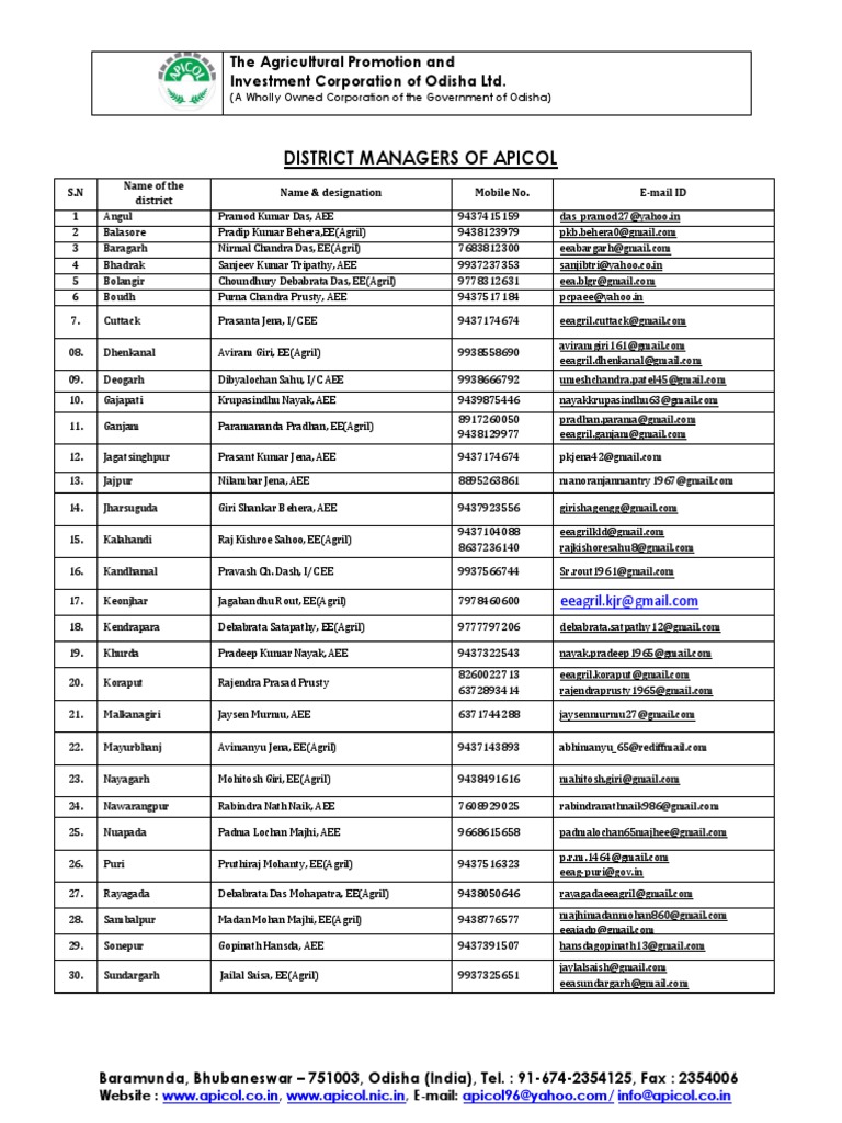 District Managers List-14 Jul 2021 | PDF