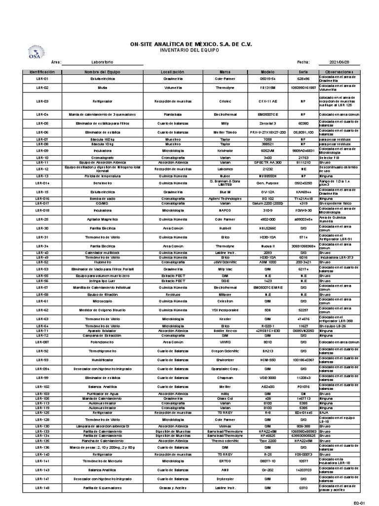 EQ-01 Inventario Equipos de Laboratorio | PDF | Espectroscopía ultravioleta-visible | Química