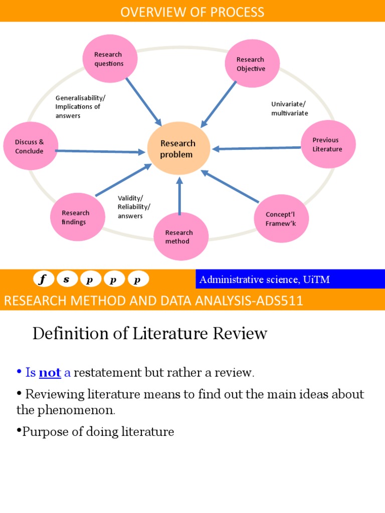 Research Methodology and Data Analysis Support Material 2 | PDF ...