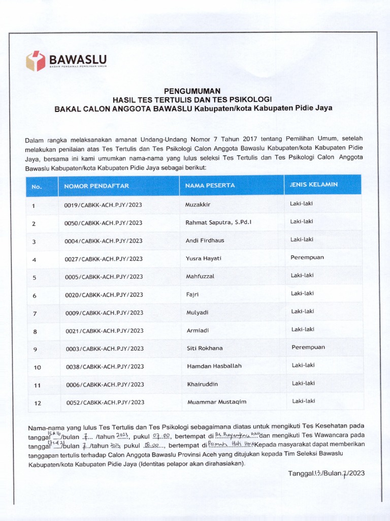 Pengumuman Hasil Tes Tertulis Dan Tes Psikologi Bakal Calon Panwaslih