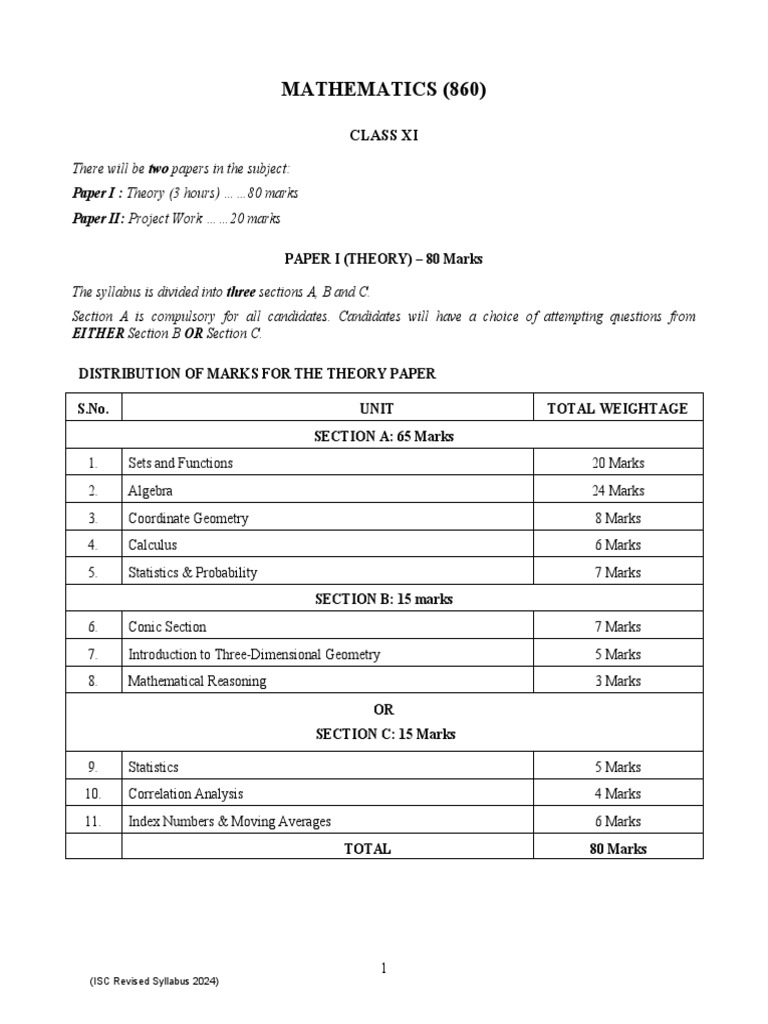 Class XI Mathematics Syllabus 2024 | PDF | Cost Of Living | Slope