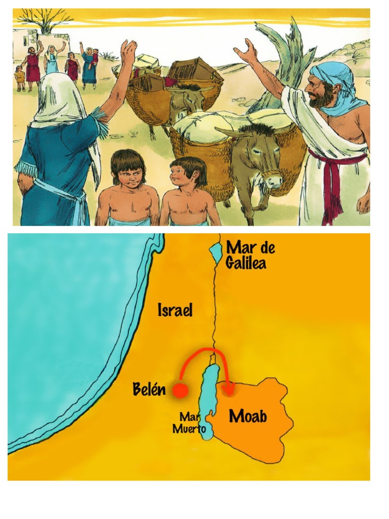 Imagenes Historia de Ruth | PDF