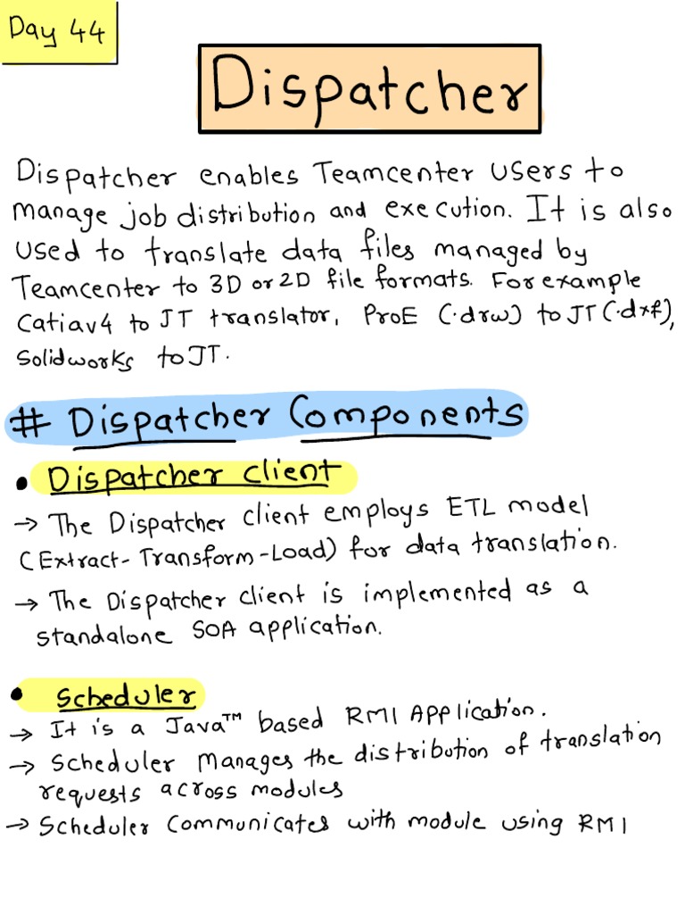 Dispatcher | PDF | Computer Architecture | Software Engineering