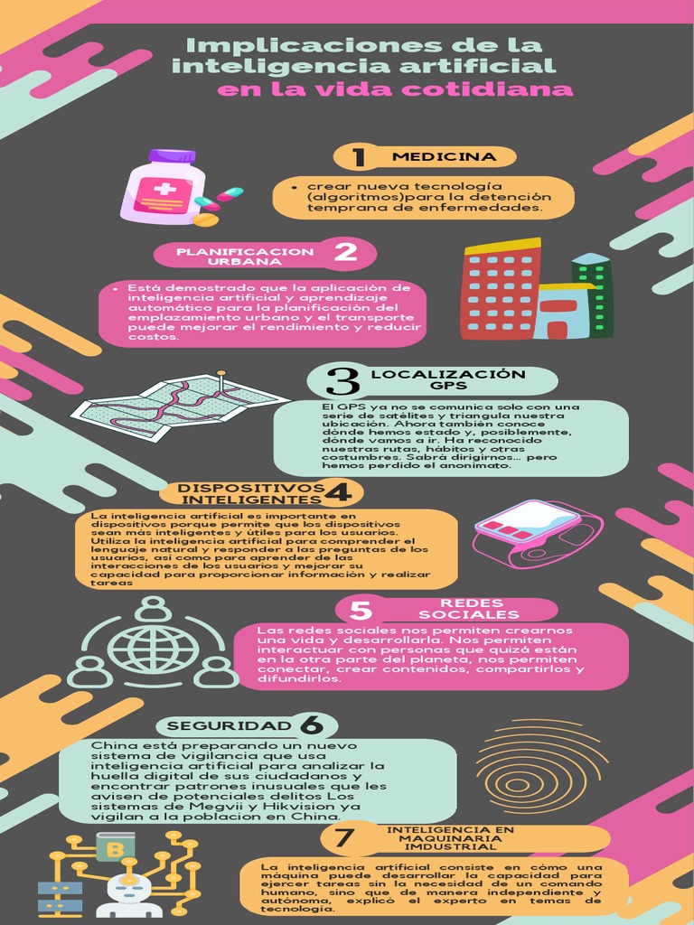Infografía | PDF | Inteligencia artificial | Inteligencia (IA) y semántica