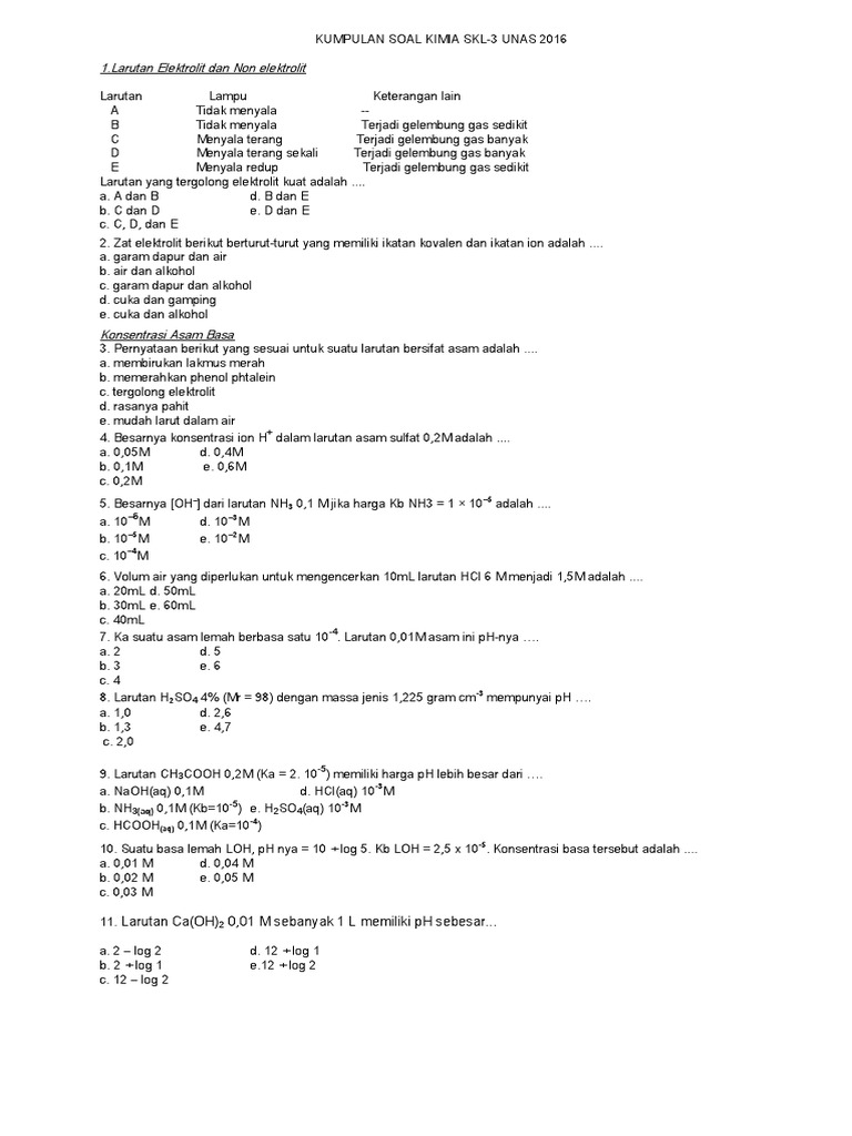 Kumpulan Soal Kimia SK4 | PDF