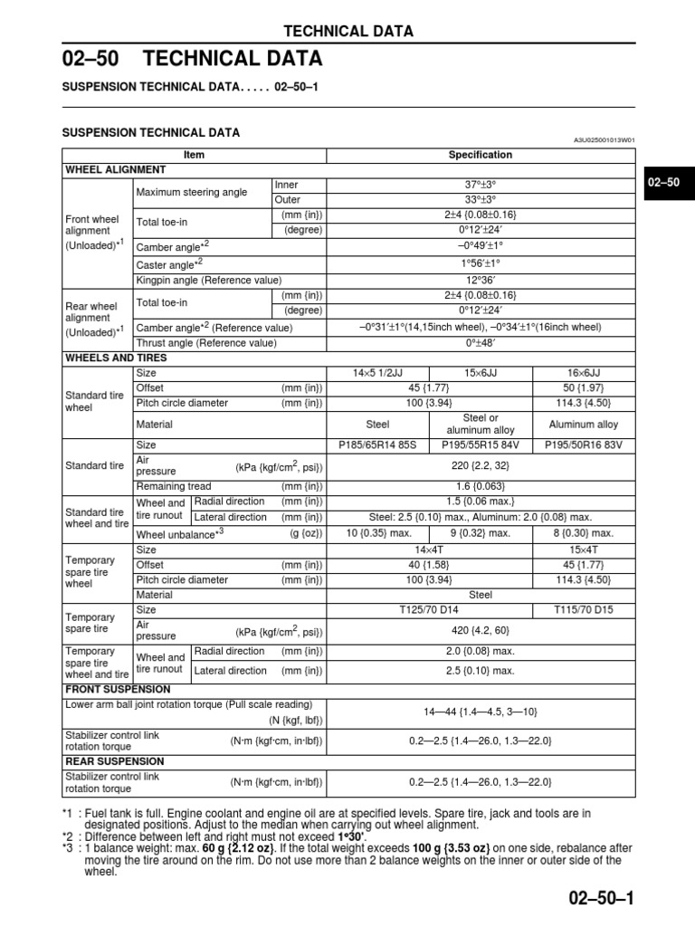 Technical Data | PDF | Vehicles | Mechanical Engineering
