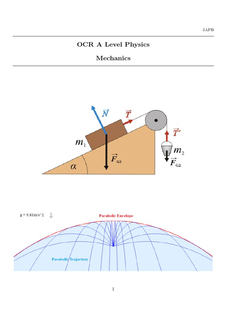 A Level Physics Mechanics Overview | PDF | Euclidean Vector | Force