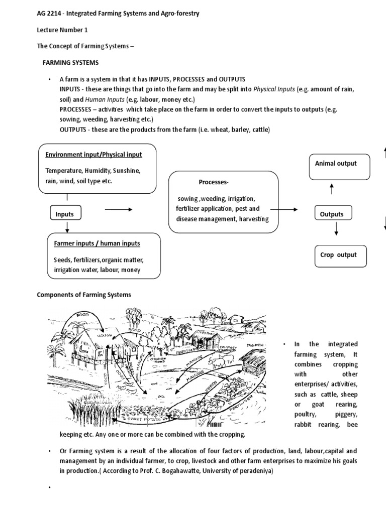 Components of Integrated Farming Systems | PDF | Agriculture | Forestry