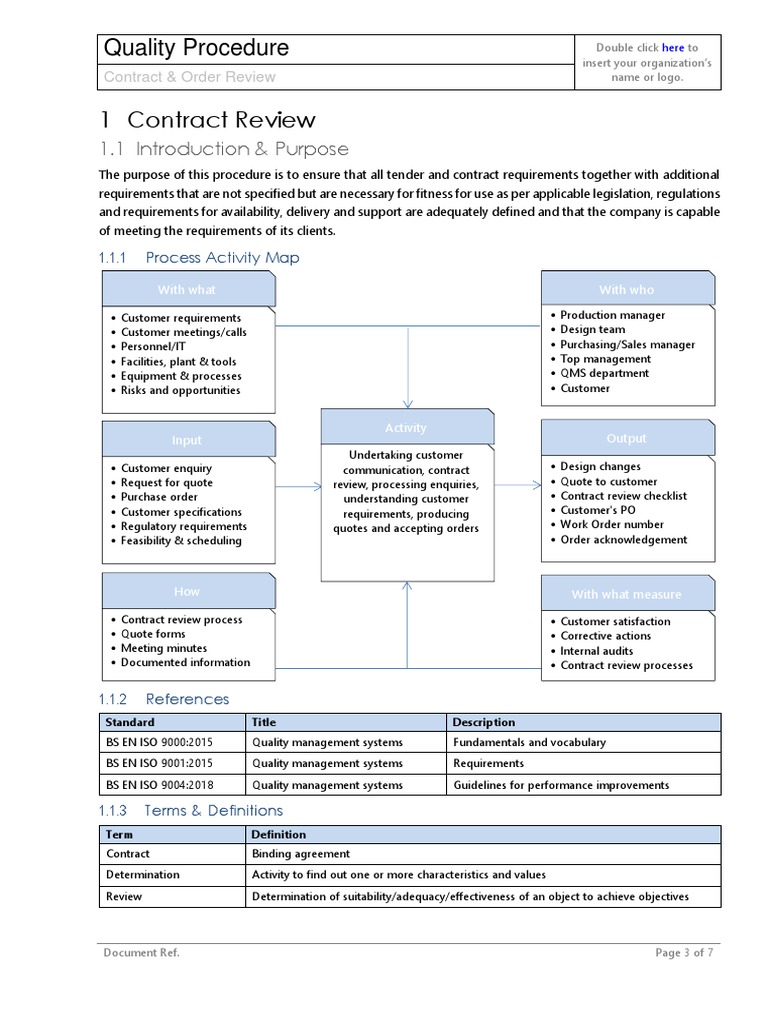 Contract Review Process Turtle Diagram Contract Review Proce