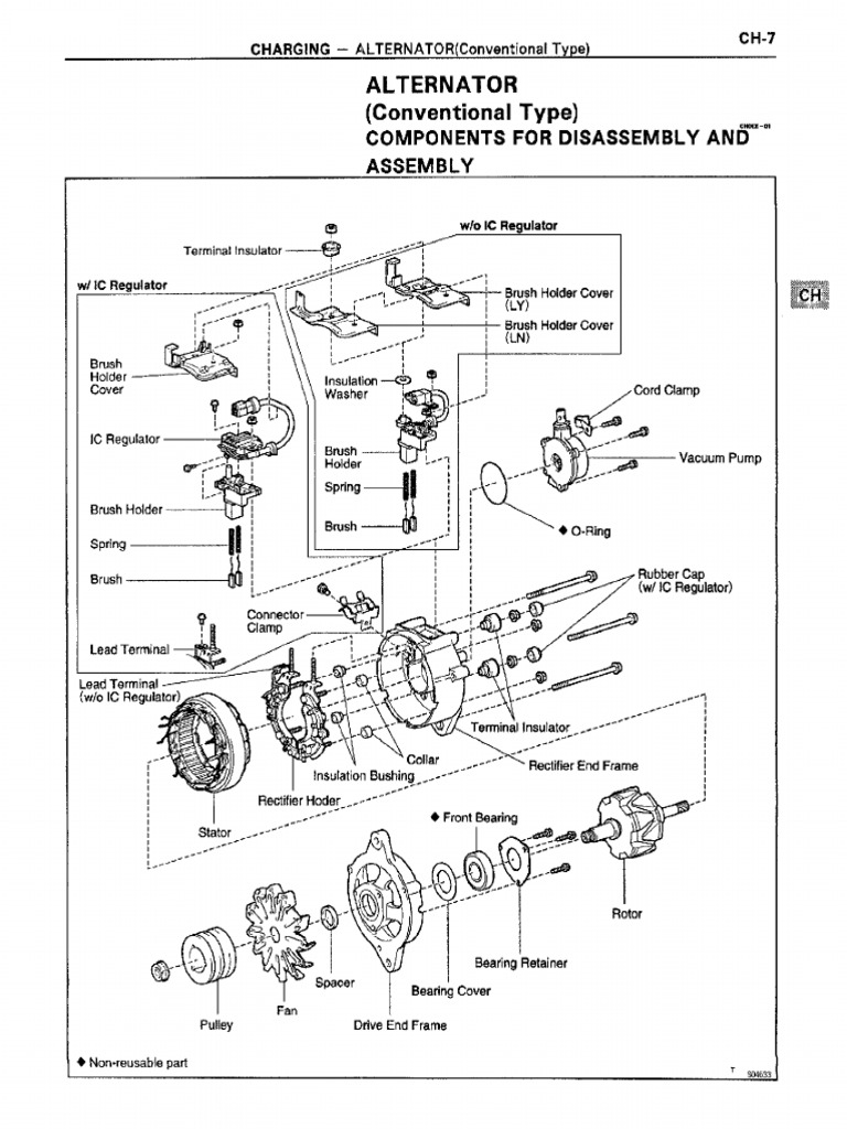 ALTERNATOR (Conventional Type) | PDF