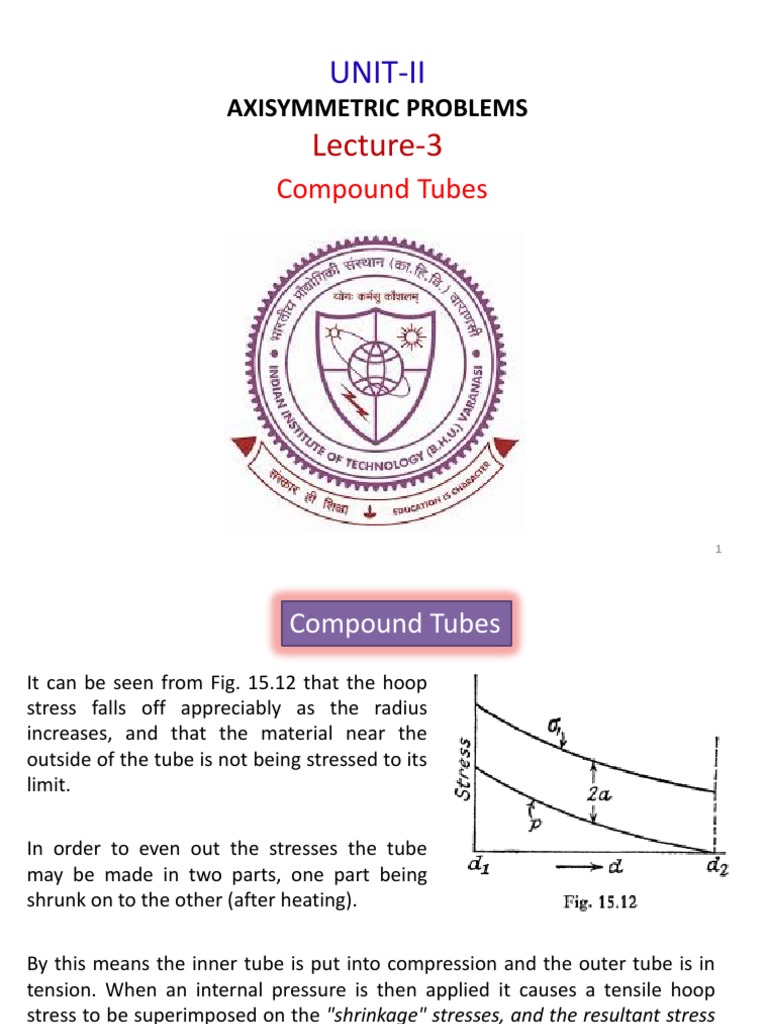 Compound Tubes | PDF