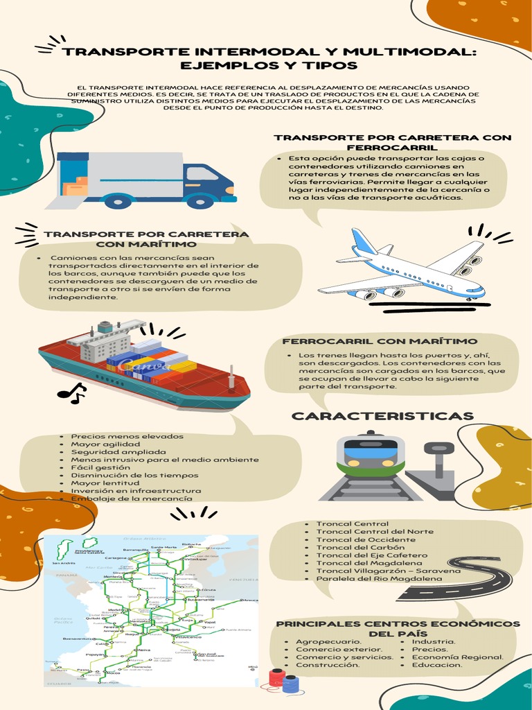 Transporte Intermodal y Multimodal Ejemplos y Tipos | PDF | Transporte ...