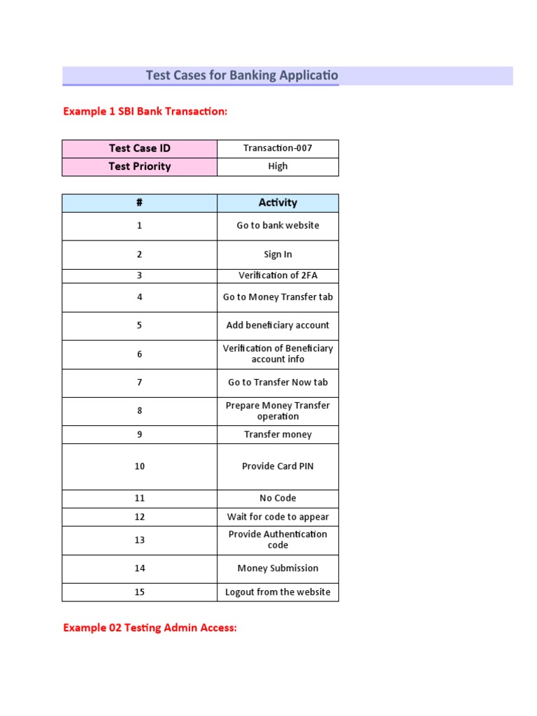 Venkata Lakshmi K - Test-Cases For Online SBI Netbanking Website | PDF ... Venkata Lakshmi K - Test-Cases For Online SBI Netbanking Website | PDF ...