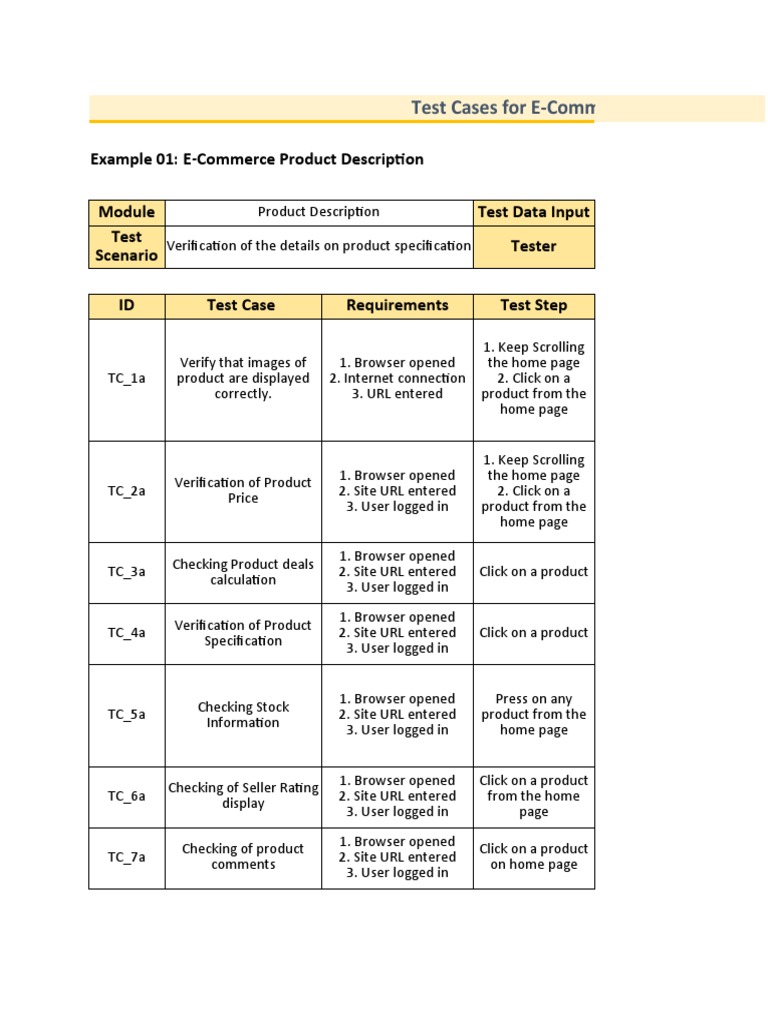 Venkata Lakshmi K - Test-Cases For E-Commerce-Website | PDF | Websites ... Venkata Lakshmi K - Test-Cases For E-Commerce-Website | PDF | Websites ...