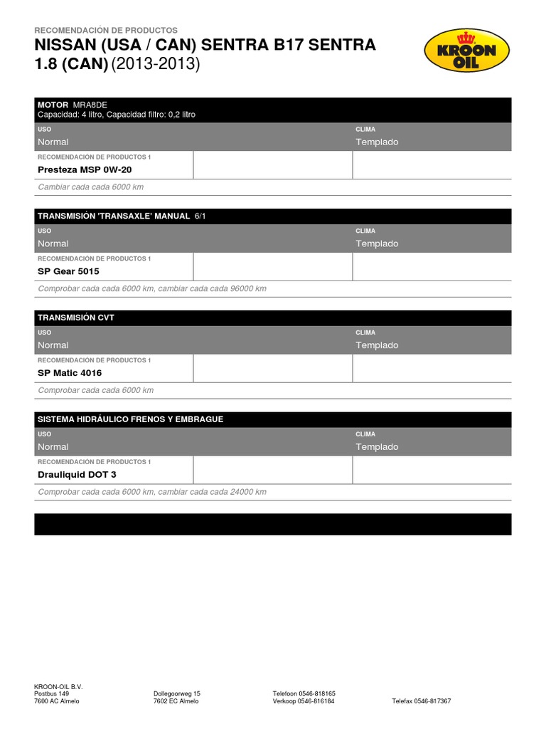 CAN) Sentra B17 Sentra 1.8 (CAN) (2013-2013) | PDF | Nissan | Coches de ...
